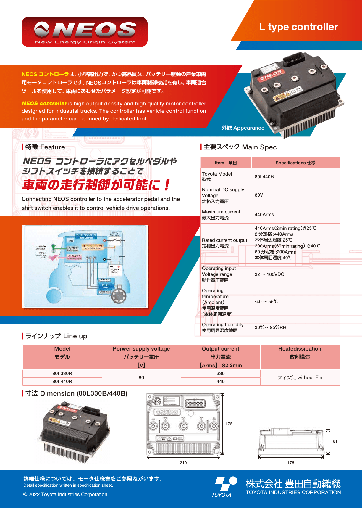 NEOS Controller｜製品情報｜株式会社豊田自動織機 CNコンポーネント